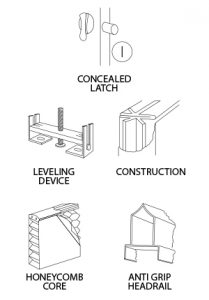 Features2 – Knickerbocker Bathroom Partitions, LLC